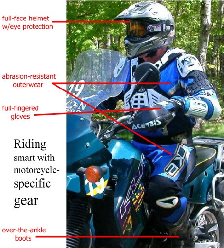Gear | Skilled Motorcyclist Association